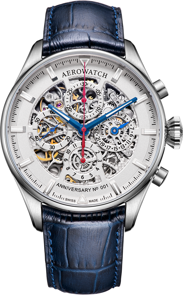 Swiss independent family-owned company that has been producing famous ...